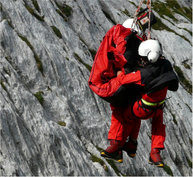 Total Group | Industrial Fire Safety & Rescue Services Canada